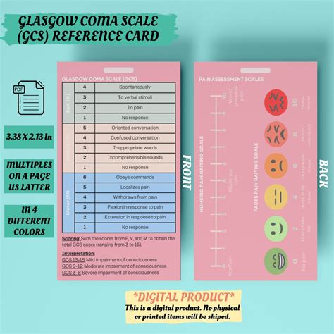 Glasgow Coma Scale Gcs And Pain Assessment Scale Reference Etsy Uk