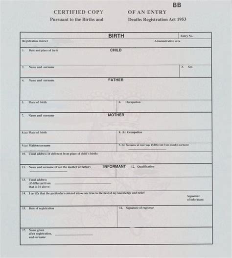 Why Wont A Notary Issue A Certified Copy Of My Uk Birth Certificate