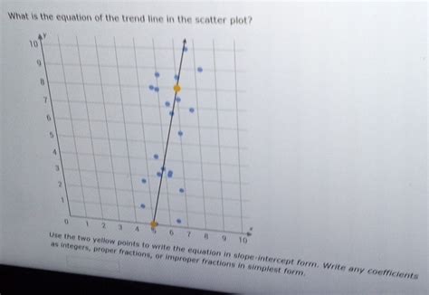 Solved What Is The Equation Of The Trend Line In The Scatter Plot E