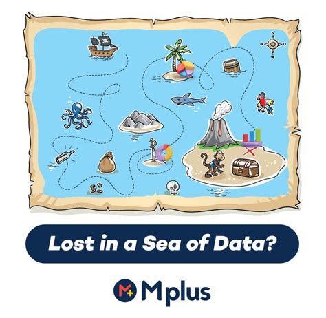 Mplus Croatia On Linkedin 📊 Centralize Your Data Mplus Wallboard