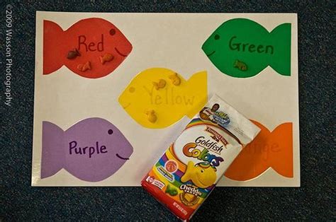 Colorful Goldfish Sorting Activity