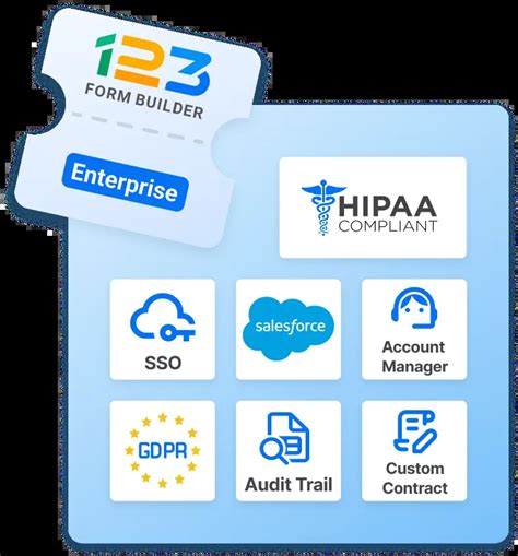 Secure Enterprise Form Builder 123formbuilder
