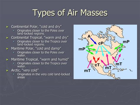 Ppt Understanding Fronts Powerpoint Presentation Free Download Id