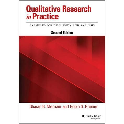 Qualitative Data Analysis Examples