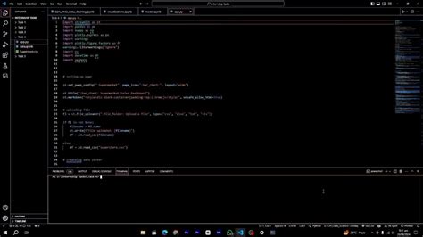 Muhammad Hamid On Linkedin Datascience Streamlit Dashboarddesign Realtimedata