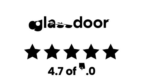 360 Degree Feedback Free Assessment Tma Performance