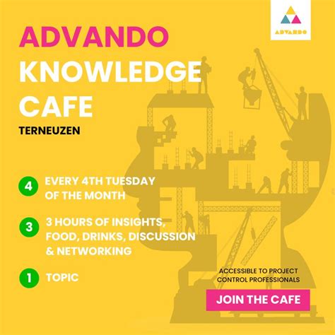 Edwin Van Doeselaar On Linkedin Learning A Lot And In The Meantime Meting Interesting People