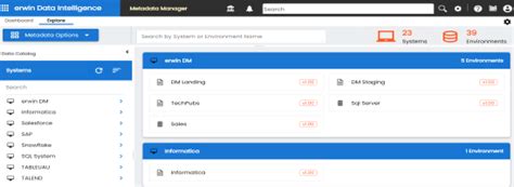 Executing Workflows For Environments