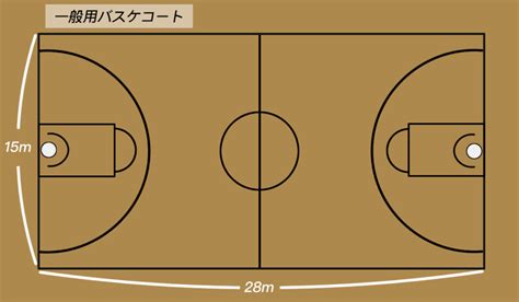 ミニバスケットボール コート 寸法 ミニバスケットボールコート図面 Wlnm