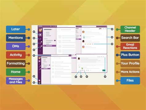 Slack Interface Labelled Diagram