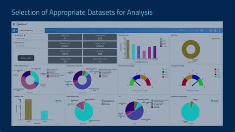 data ai summit 2022 databricks chainsys youtube