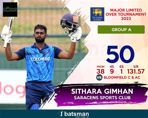 Sithara Gimhan Hammered Half Century Against