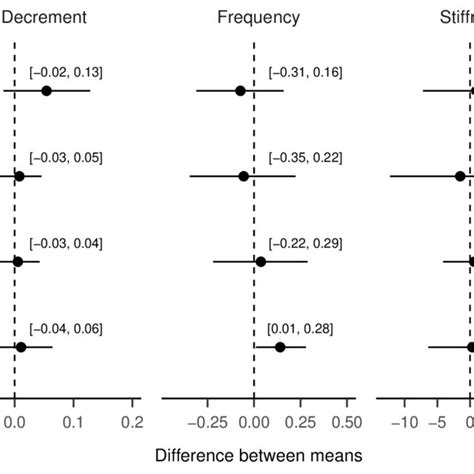 Left Oral Swab Being Place In The Mouth Right Passive Drool Tube