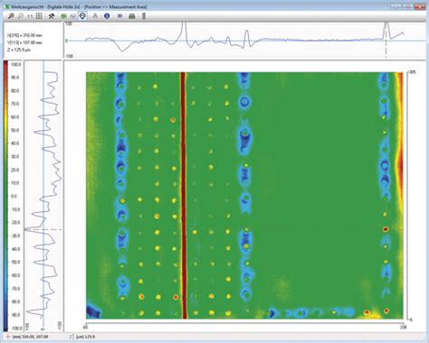 Scanning The Skies Imaging And Machine Vision Europe