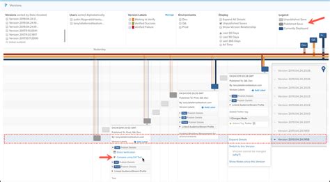Version Diff Tool Save And Publish Tealium Docs