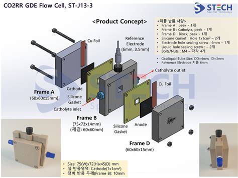 Co2rr Gde Flow Cell St J13 3