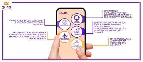 Administracja Serwerami Dla Software House Blog