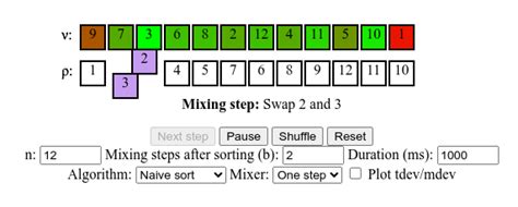 Paper Accepted At Focs 2024 Wide The World Is Distributed