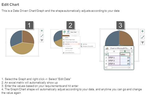 Spend Analysis Report Dashboard Diagram Powerpoint Images