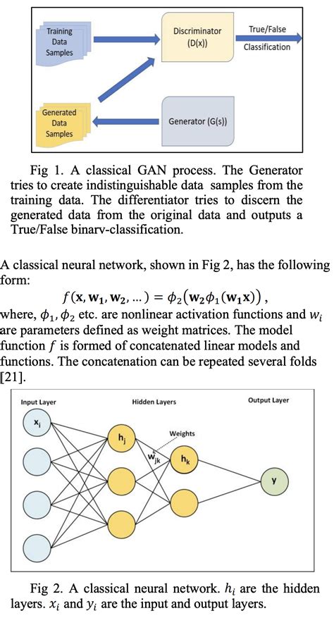 Implementing Quantum Generative Adversarial Network QGAN And QCBM In Finance Issue