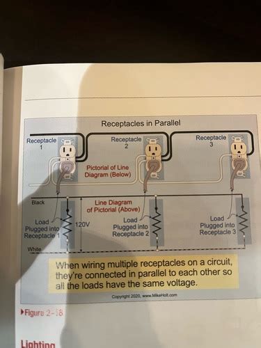 electrical review flashcards quizlet
