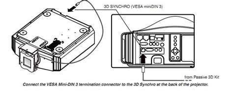 Depthq Polarization Modulator Avs Forum