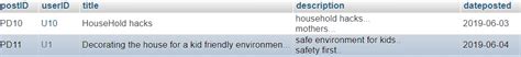 Join Three Tables In Mysql Database Stack Overflow