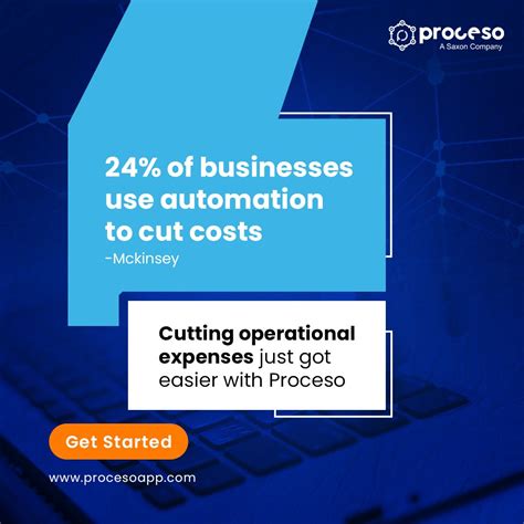 proceso app on linkedin jobautomation workflows processautomation