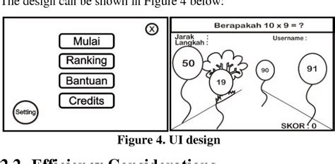 Figure 2 From Digital Game Based Learning Using Augmented Reality For Mathematics Learning