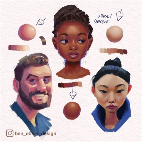 Artofit