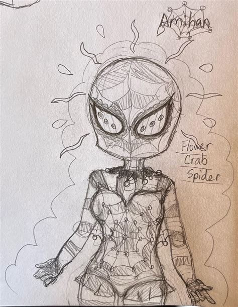 Made My Own Spider Oc R Spiderman