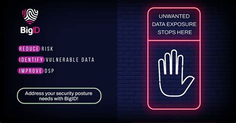 Udit Pandya On Linkedin Dspm Dataprivacy Datasecurity