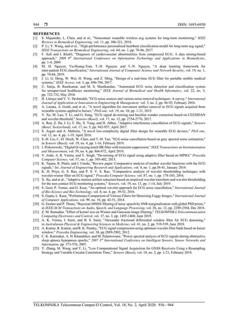 Artifact Elimination In Ecg Signal Using Wavelet Transform Pdf
