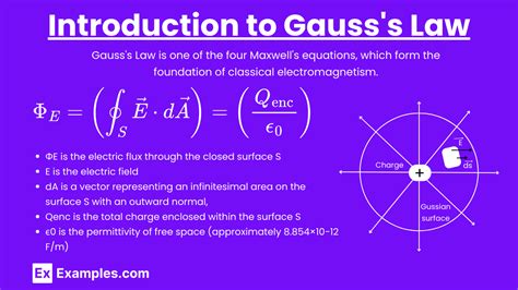 Gauss Law For Electrostatics The Good The Bad And The Physics Of