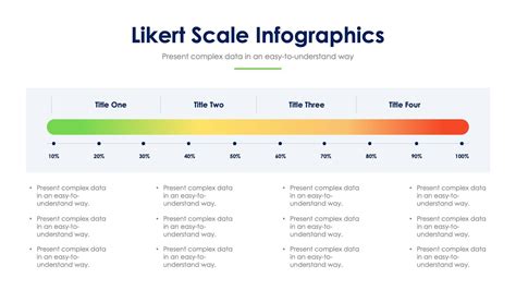 Likert Scale Template Powerpoint