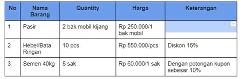 simulasi e commerse e com and web 03 membuat website… by erdiyanto
