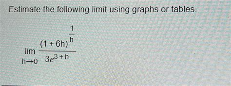 Solved Estimate The Following Limit Using Graphs Or