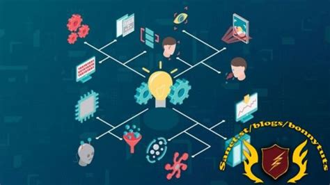 Machine Learning Full Course For Absolute Beginners Softarchive