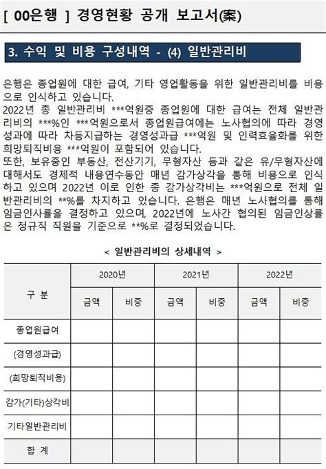 당국 성과금·퇴직금도 상세히 공개해야은행 경영 현황 보고서 도입 아주경제