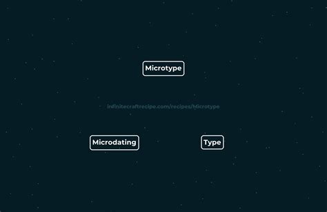 💻 Microtype Recipe How To Make Microtype In Infinite Craft
