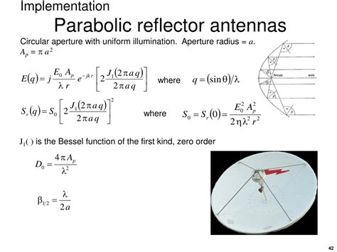 Formula Of Efficiency Antenna At Deidra Mckoy Blog