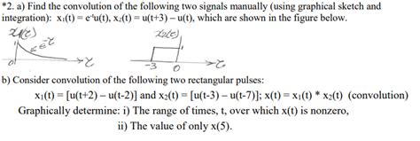 Solved A Find The Convolution Of The Following Two Chegg
