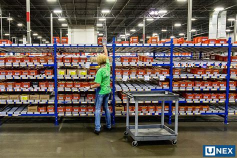 Flow Racks The Best Productivity Booster You May Not Be Using