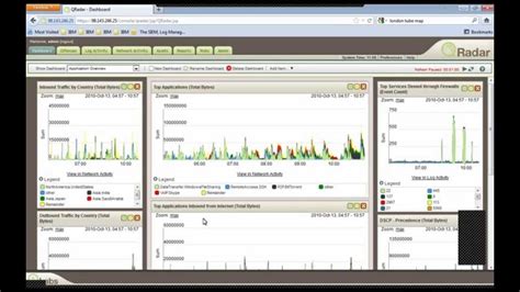 Ibm Big Data Ibm Big Data Youtube