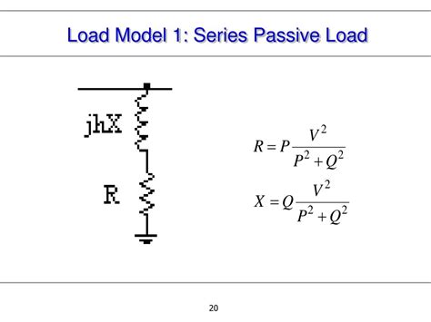 Ppt Chapter 3 Harmonic Modeling Of Networks Powerpoint Presentation
