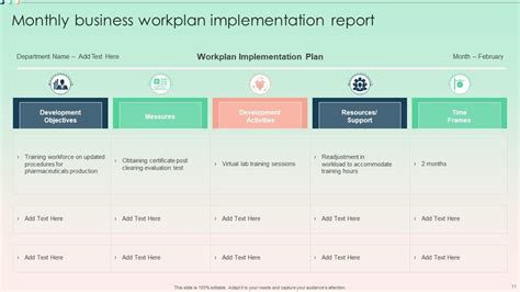 Monthly Business Report Powerpoint Ppt Template Bundles Ppt Slide