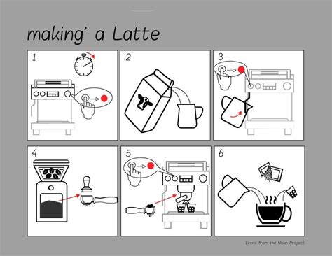 instructions manual