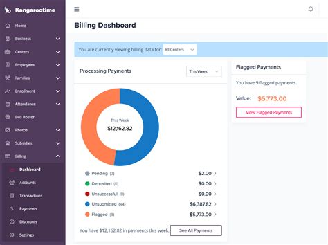 After School Program Software Kangarootime