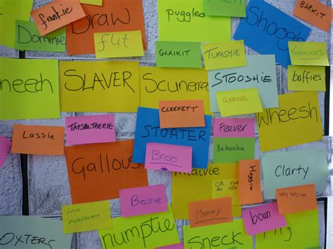 Dialect Word Lists And Grammatical Features