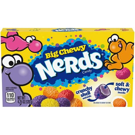 Nerd Candy Characters